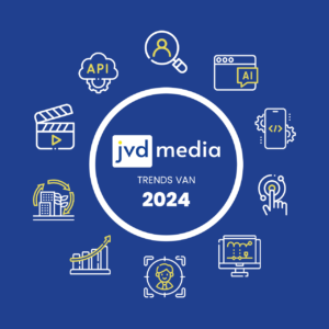 Belangrijkste 2024 trends: marketing, webdesign en development